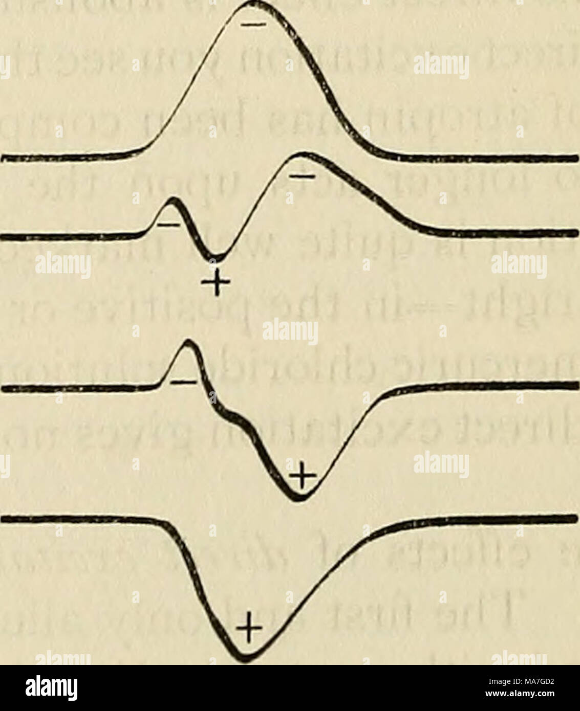 . Eight lectures on the signs of life from their electrical aspect ...