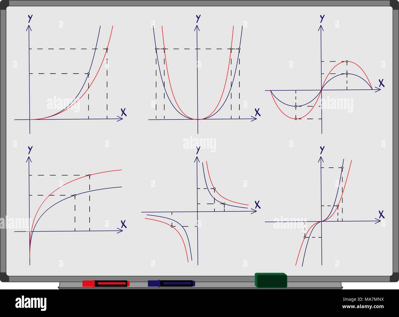 White marker board with hand-drawn graphs, vector Stock Vector Image ...