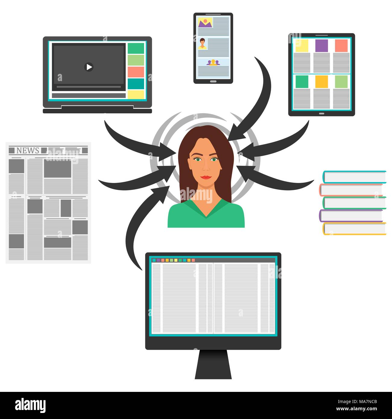 Young woman surrounded by gadgets, books and Newspapers. Computer ...