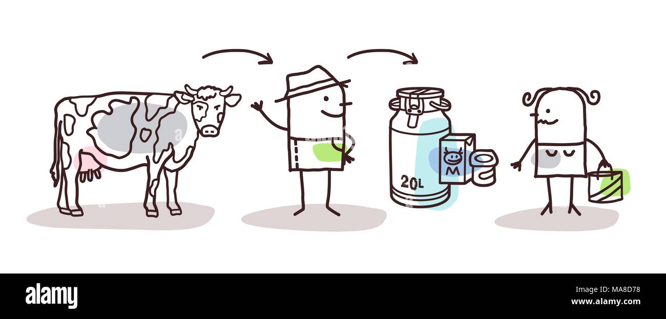 Milk can drawing hi-res stock photography and images - Alamy