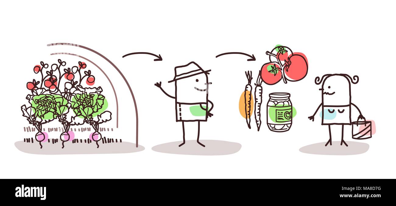 Health and production Cut Out Stock Images & Pictures - Alamy