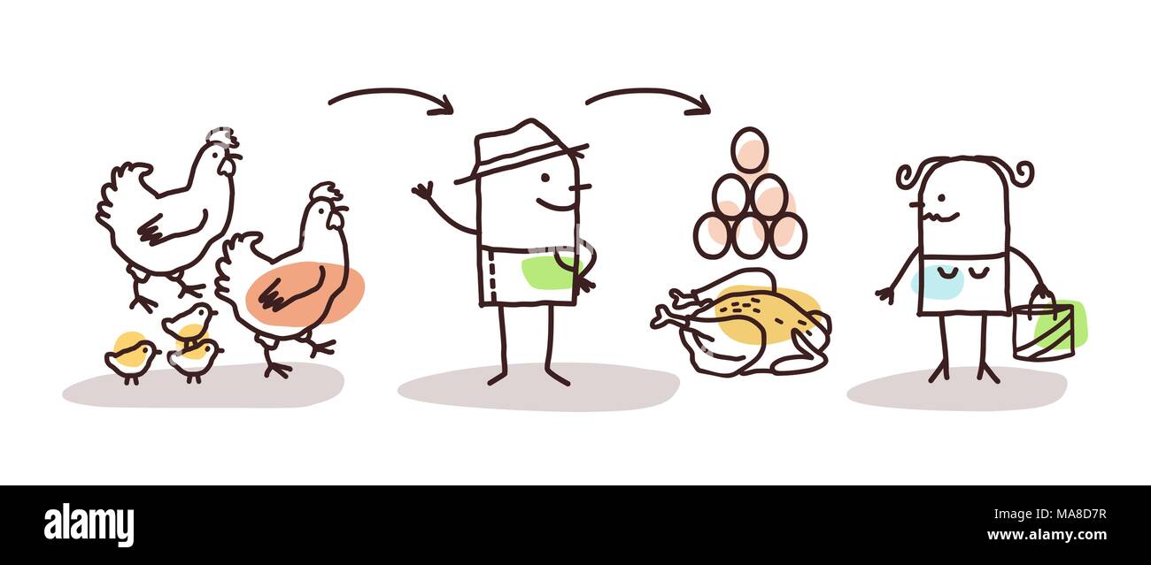 Cartoon chickens hi-res stock photography and images - Alamy