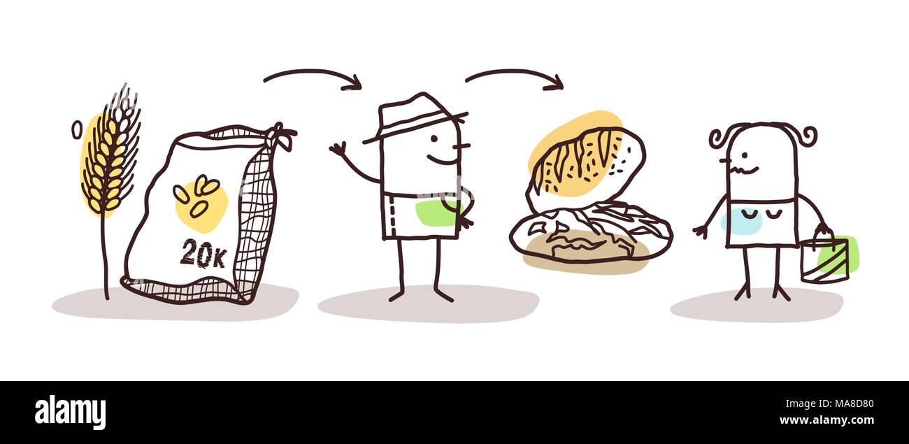 Cartoon Farmer Bread Production and Direct Consumer Stock Vector Image ...
