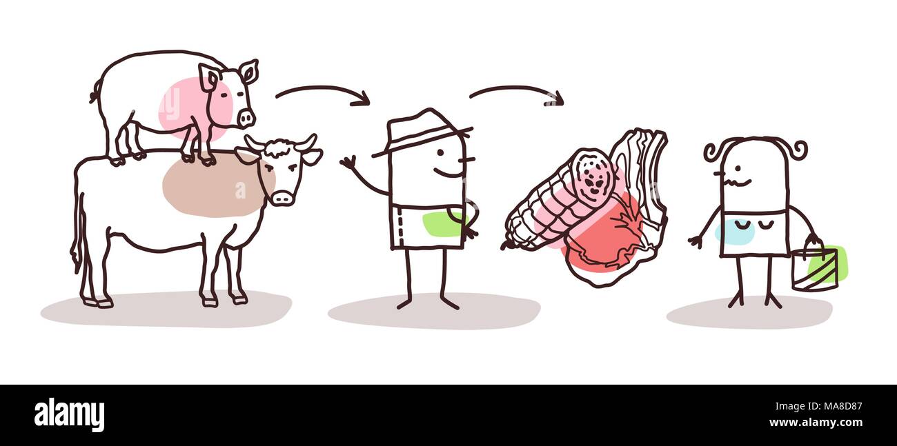 Animal Consumers Clipart