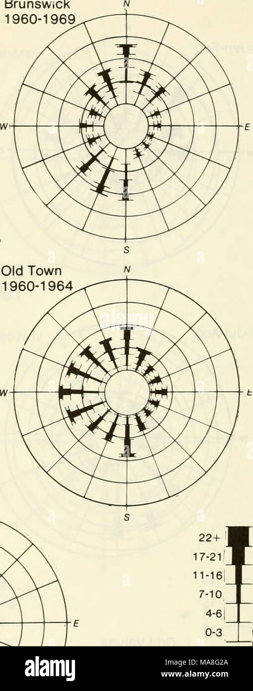 . An ecological characterization of Coastal Maine (north and east of ...