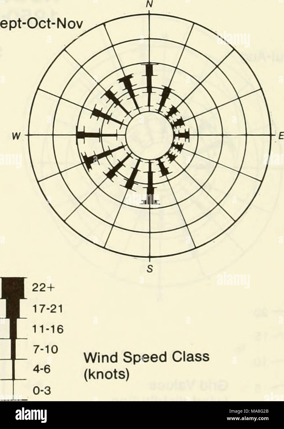 . An ecological characterization of Coastal Maine (north and east of ...