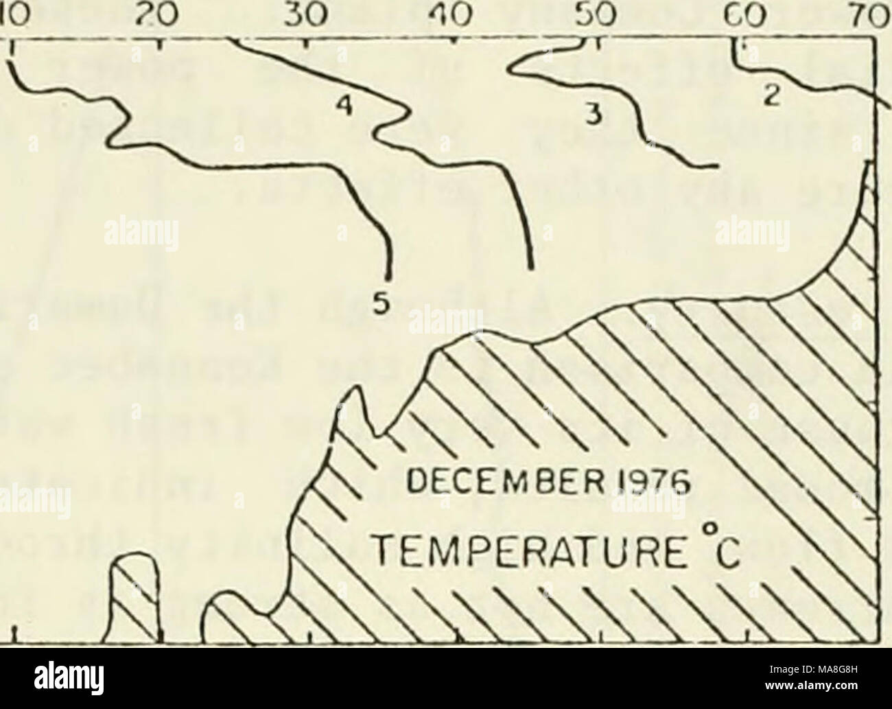 . An ecological characterization of Coastal Maine (north and east of ...