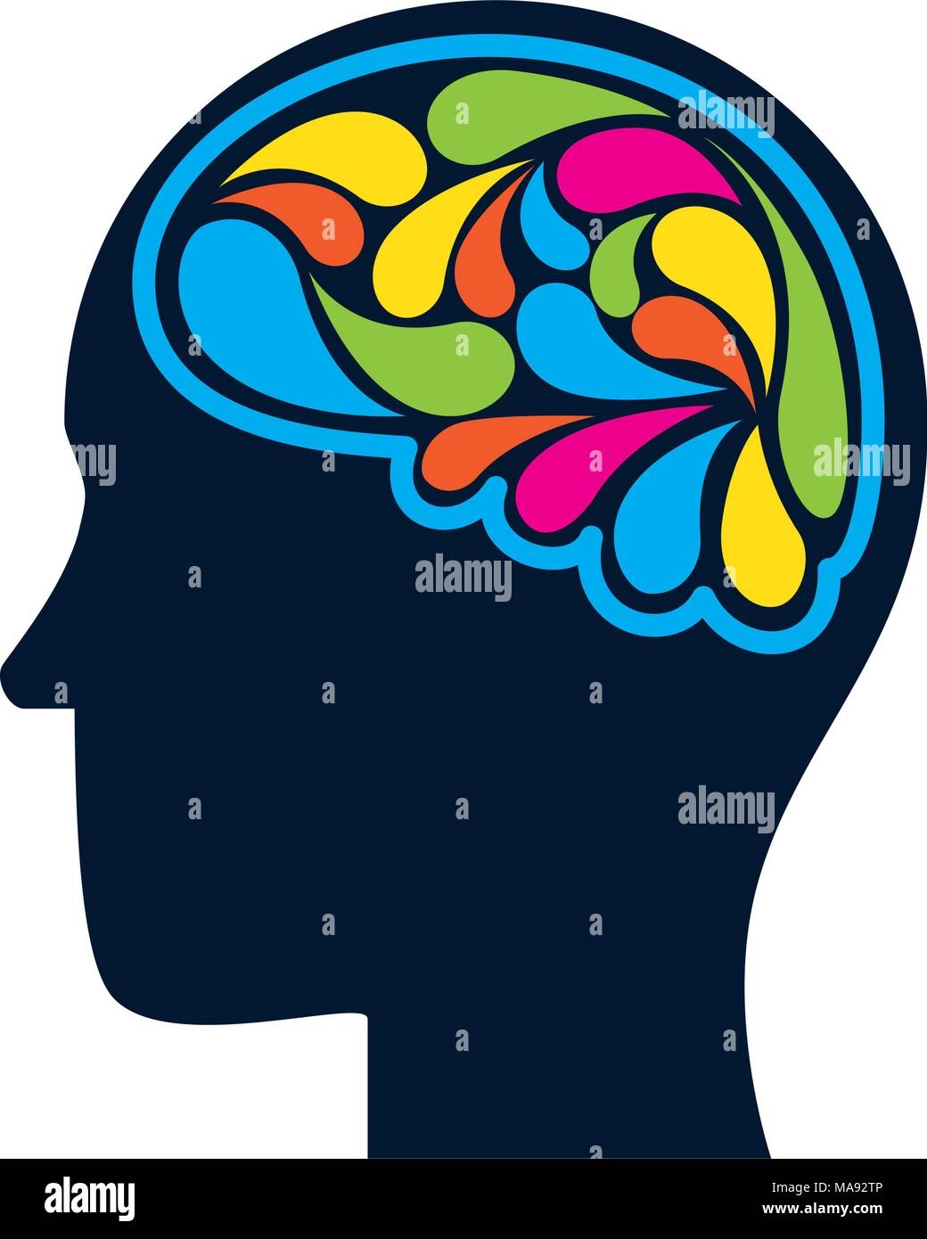 human profile thinking colors brain vector illustration design Stock ...
