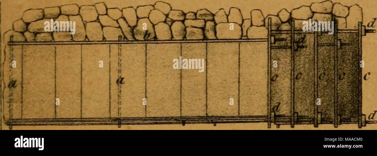 . Edinburgh New Philosophical Journal . PLAN OF CRAMP FOR TALUS WALL ...