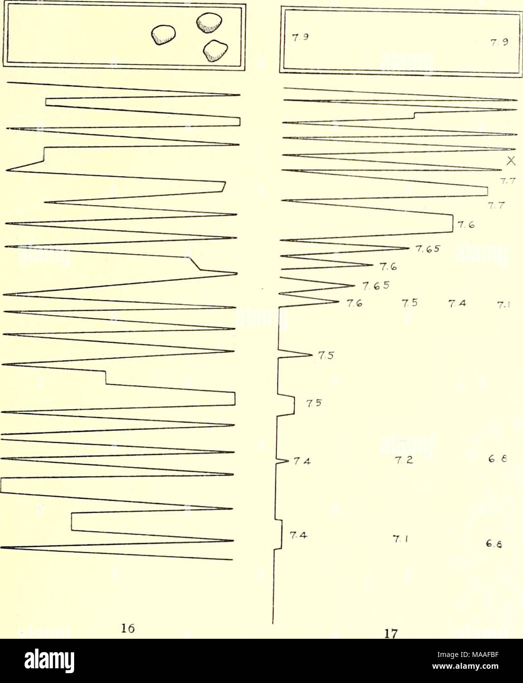 . An ecological study of southern Wisconsin fishes; the brook ...