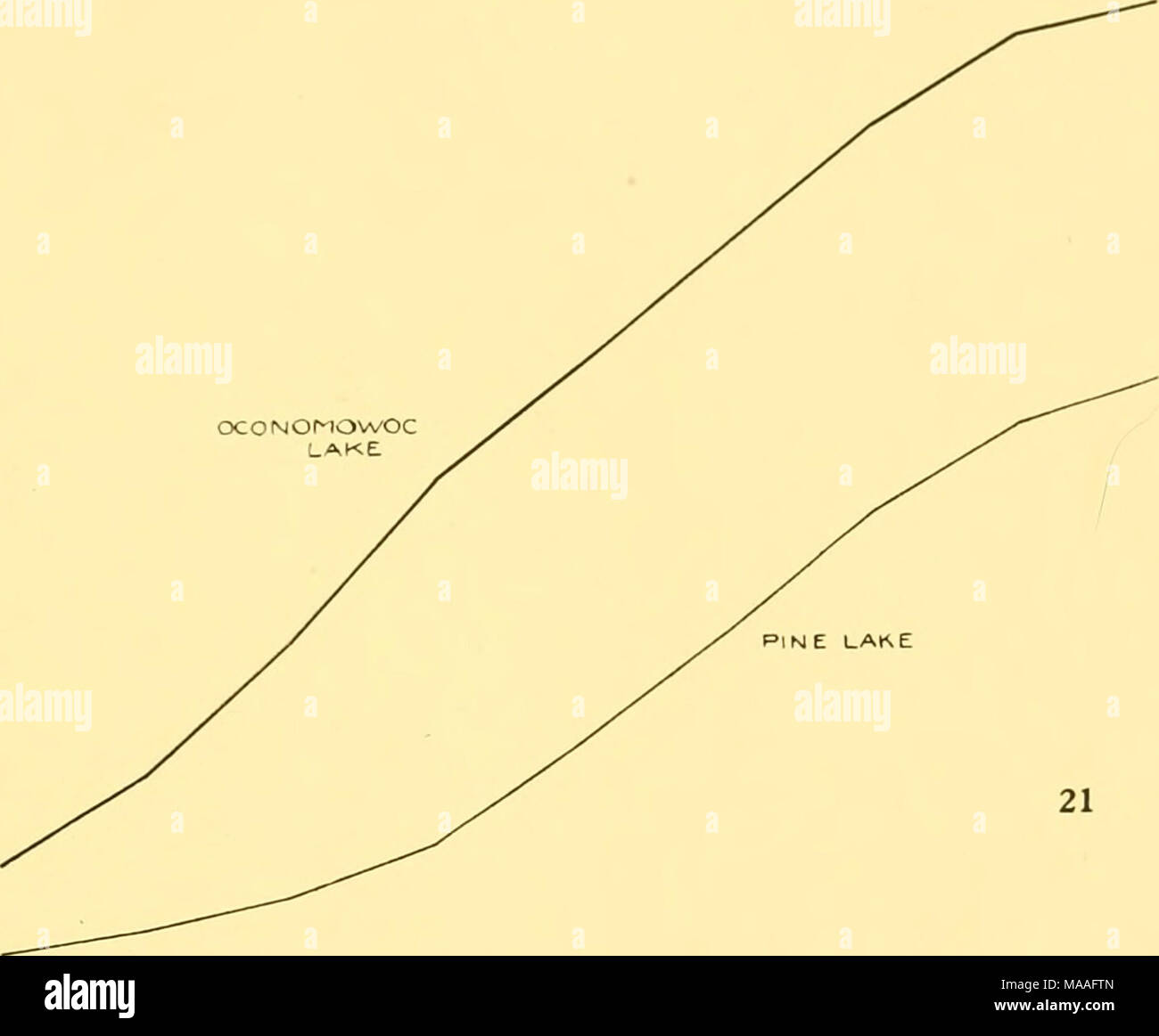 . An ecological study of southern Wisconsin fishes; the brook ...