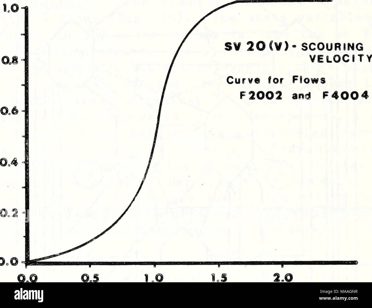 . Ecological structure and function of major rivers in Illinois "large ...