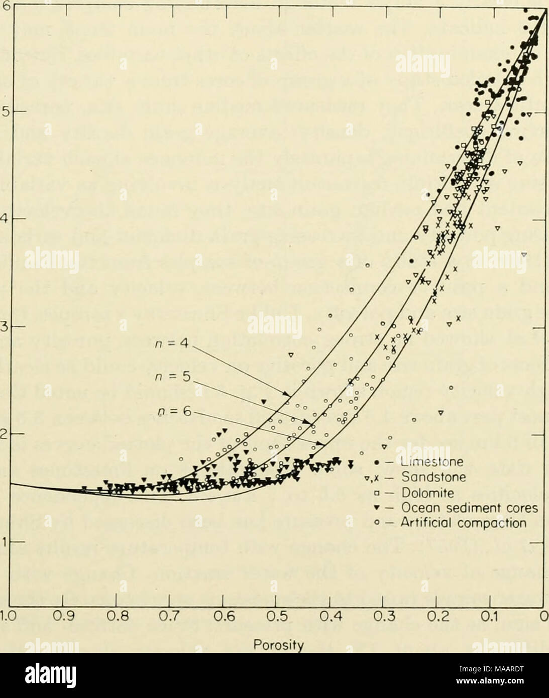Compaction cementation hi-res stock photography and images - Alamy