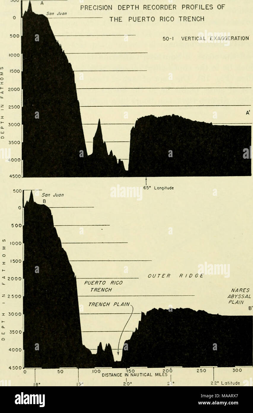 Chile peru trench hi-res stock photography and images - Alamy