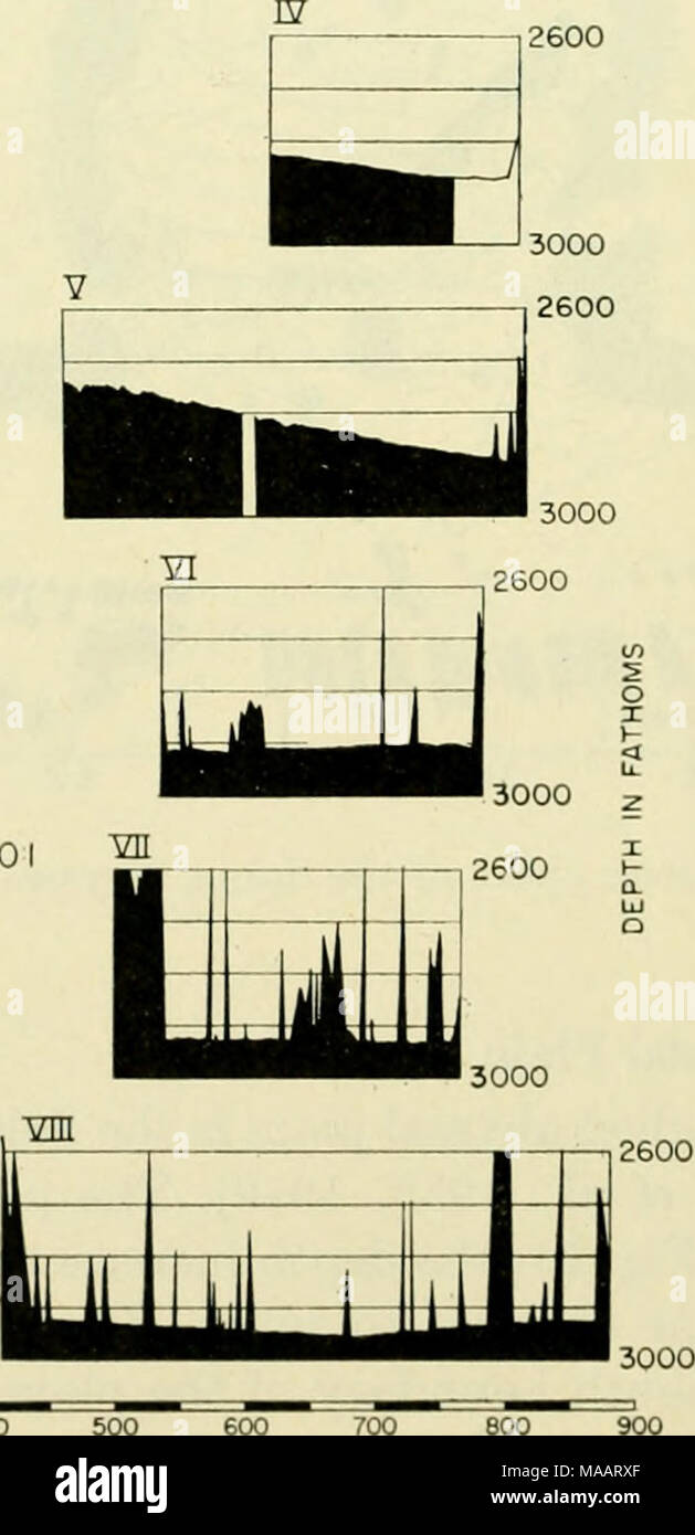 . The Earth beneath the sea : History . Fig. 5. Profiles across the ...