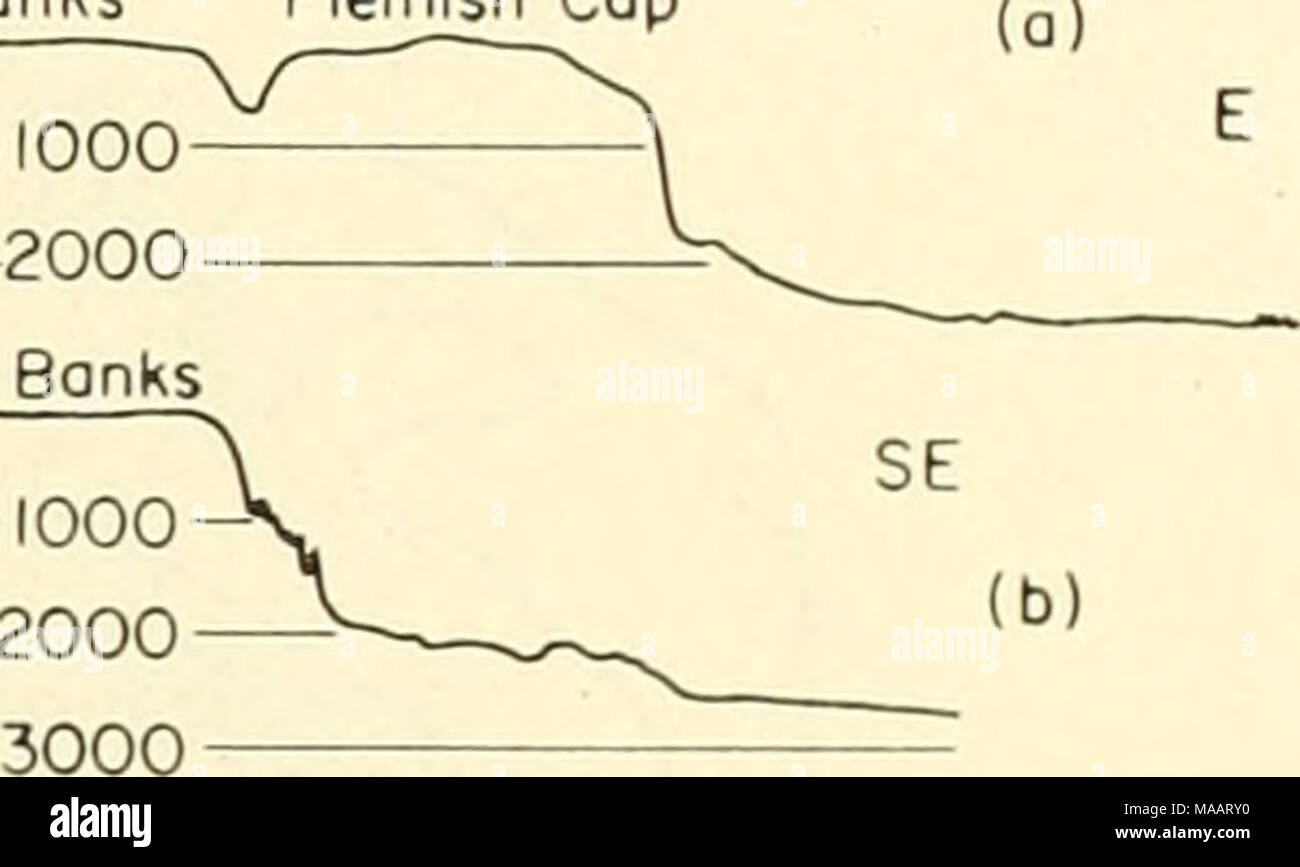 Transverse slope hi-res stock photography and images - Alamy