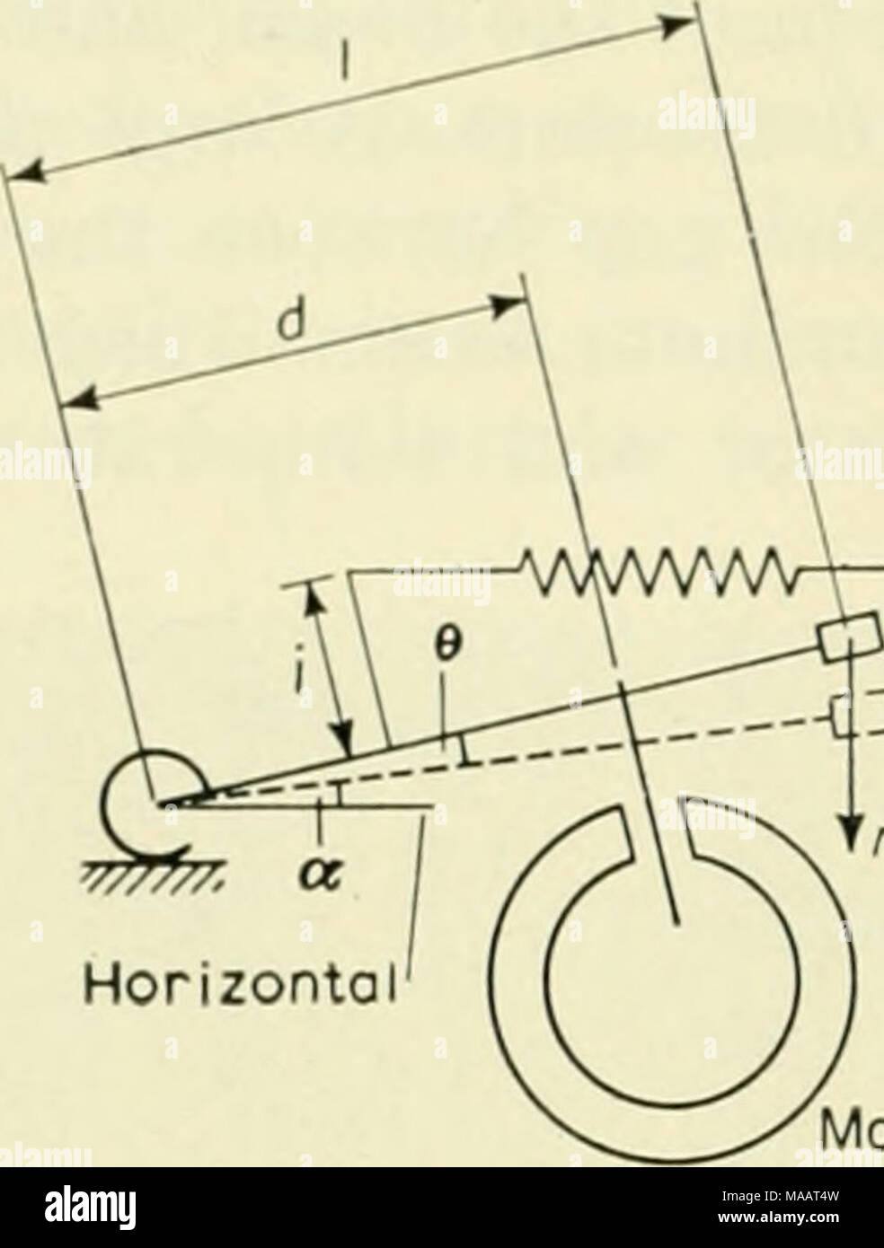 . The Earth beneath the sea : History . ->- Dial reading spring -diH ...