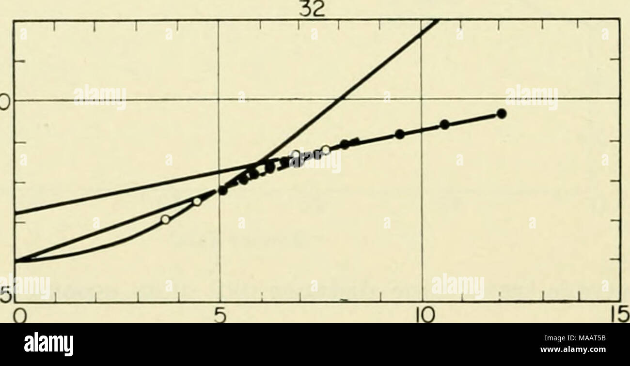 . The Earth beneath the sea : History . 5 10 Direct water wave travel ...