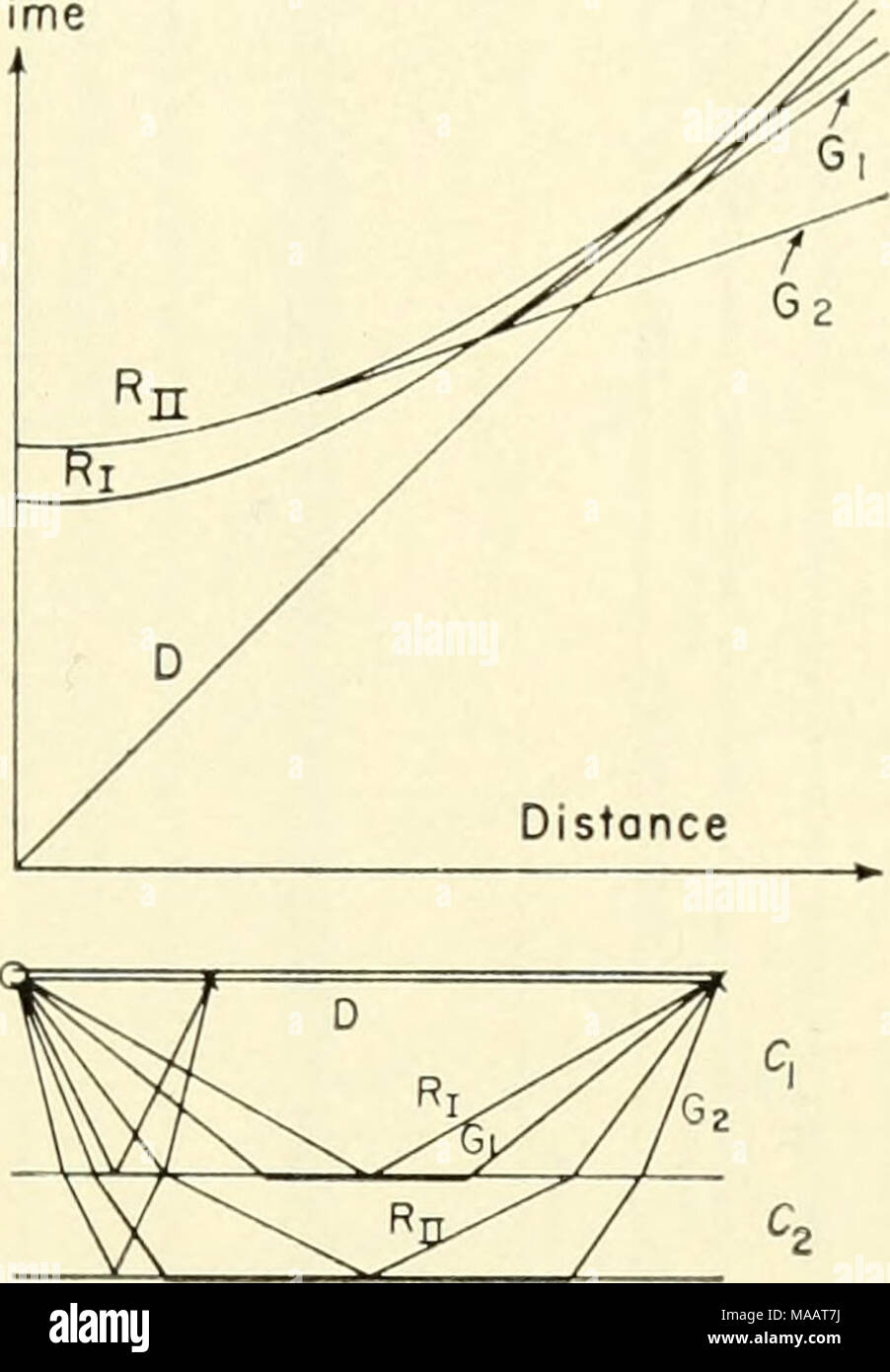 Where On Earth Is The Tangent Ray