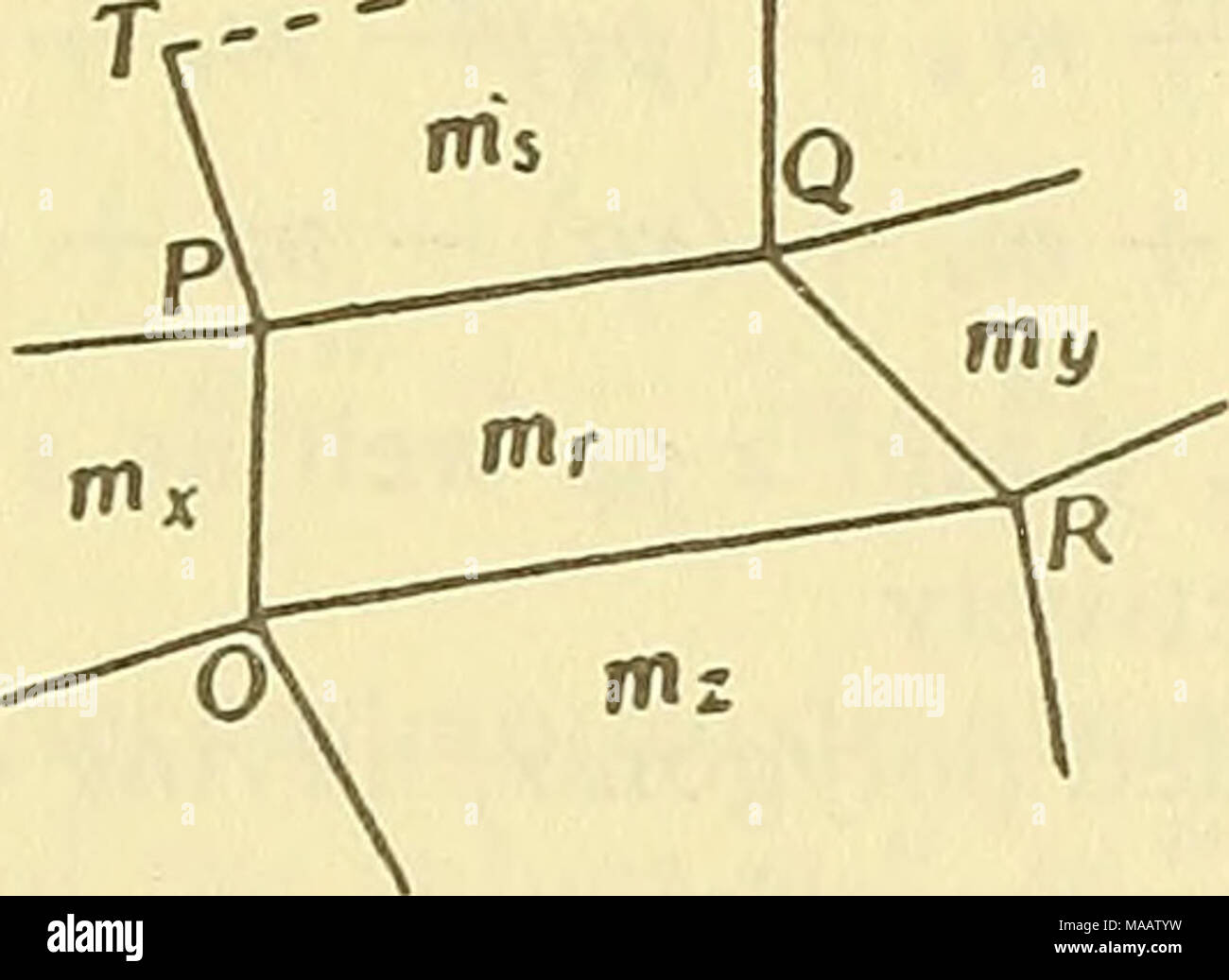 System of equations hi-res stock photography and images - Alamy