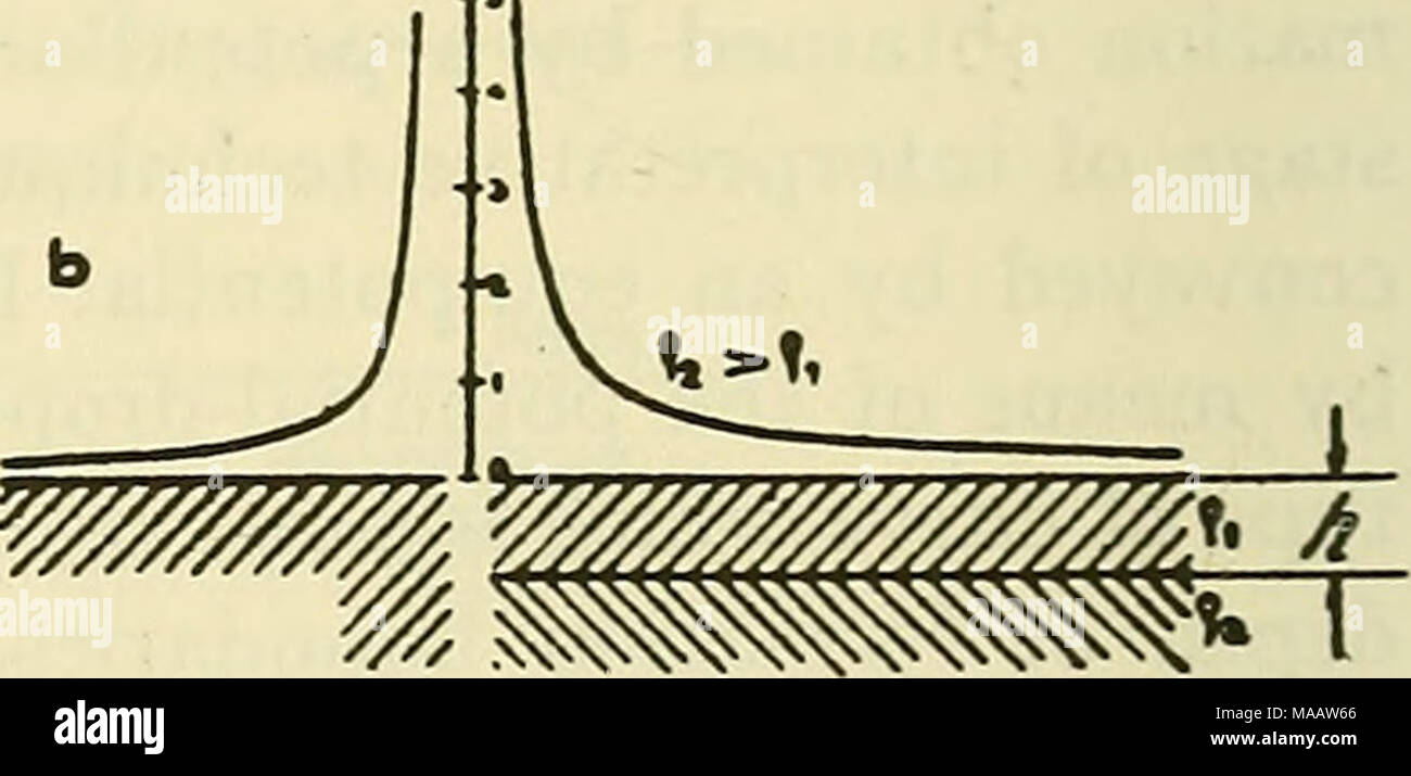 . Early geophysical papers of the Society of Exploration Geophysicists ...