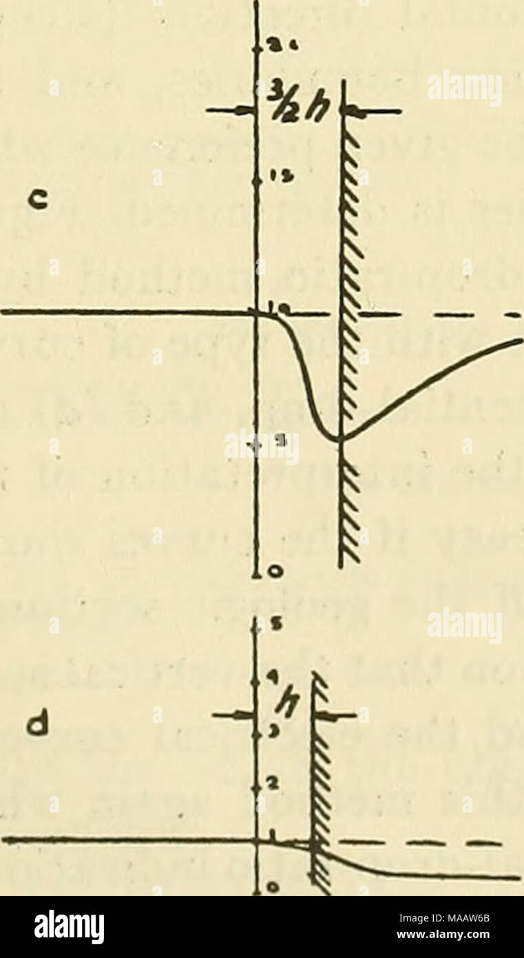 . Early geophysical papers of the Society of Exploration Geophysicists ...