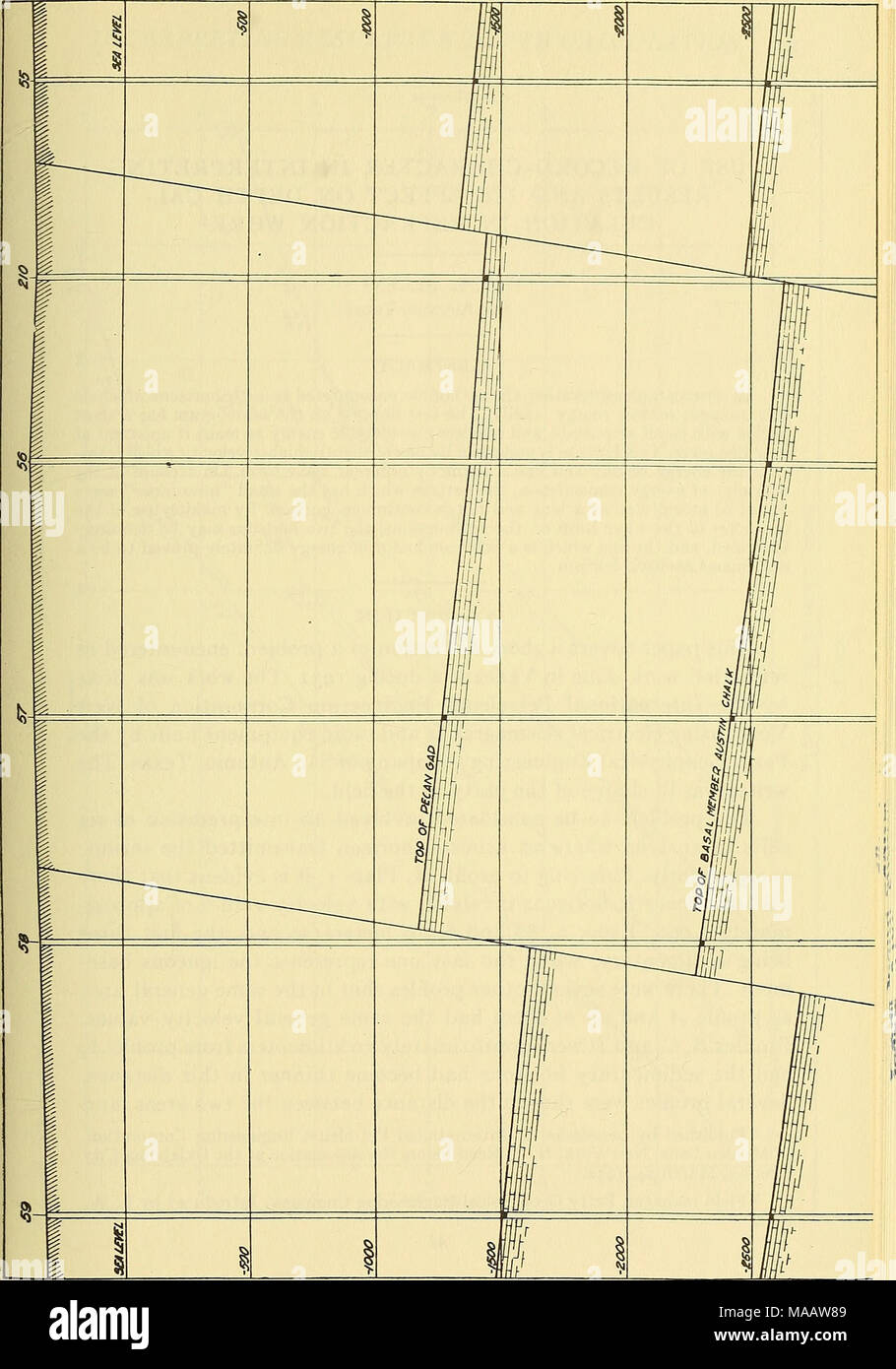 . Early geophysical papers of the Society of Exploration Geophysicists ...