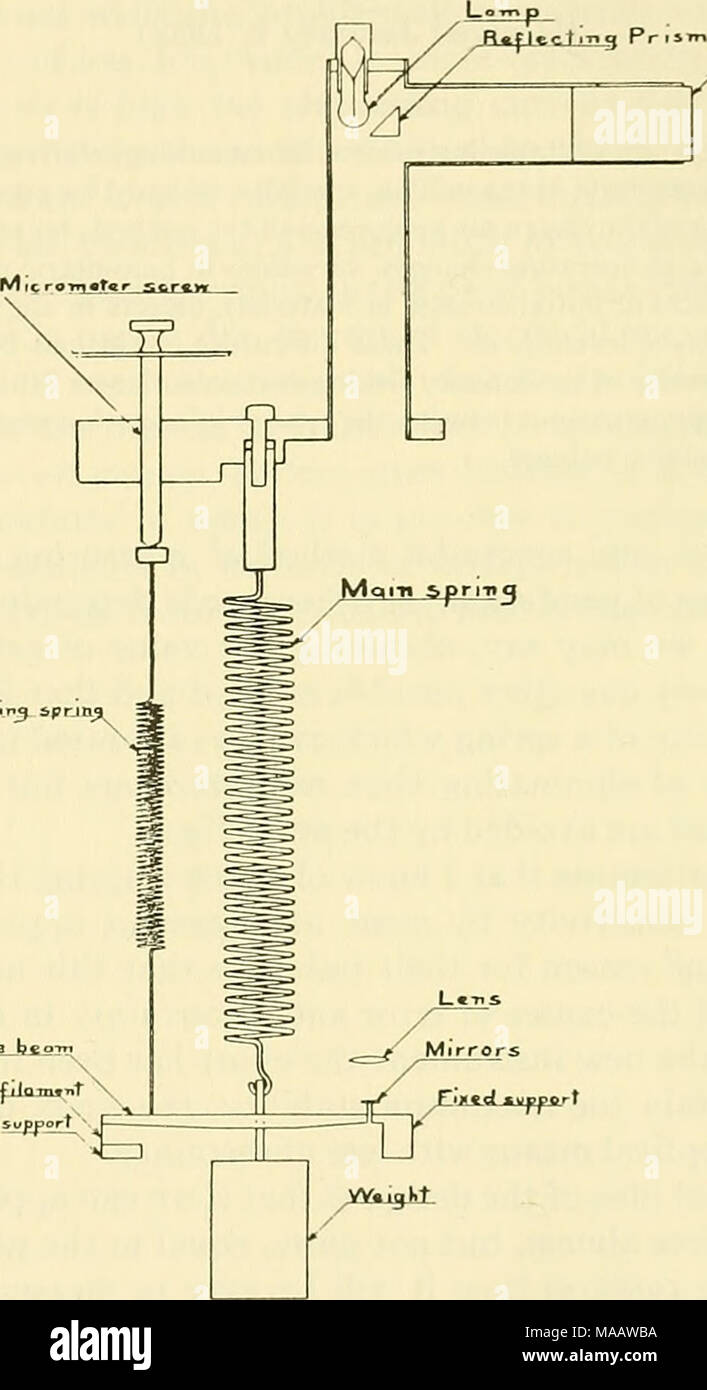 Gravimeter hi-res stock photography and images - Alamy
