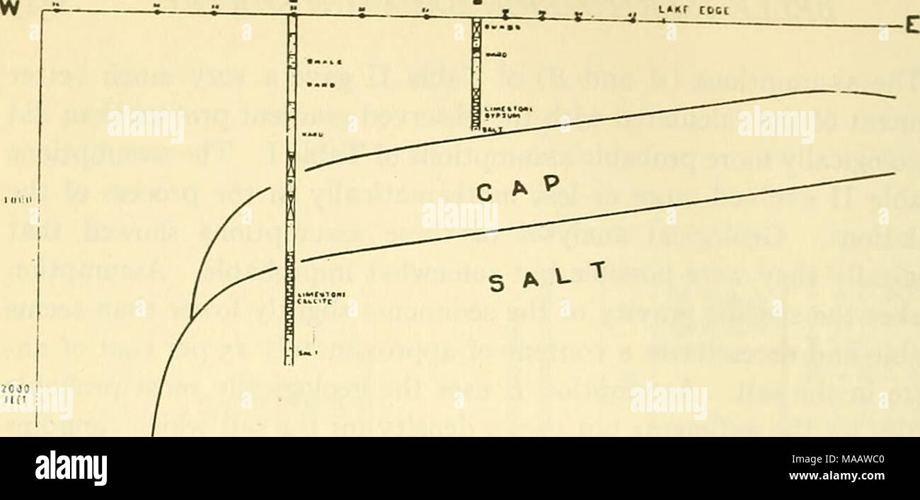 . Early geophysical papers of the Society of Exploration Geophysicists ...