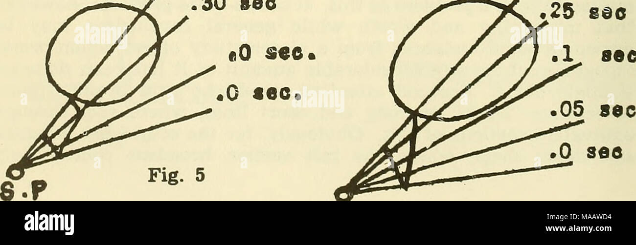 . Early geophysical papers of the Society of Exploration Geophysicists ...