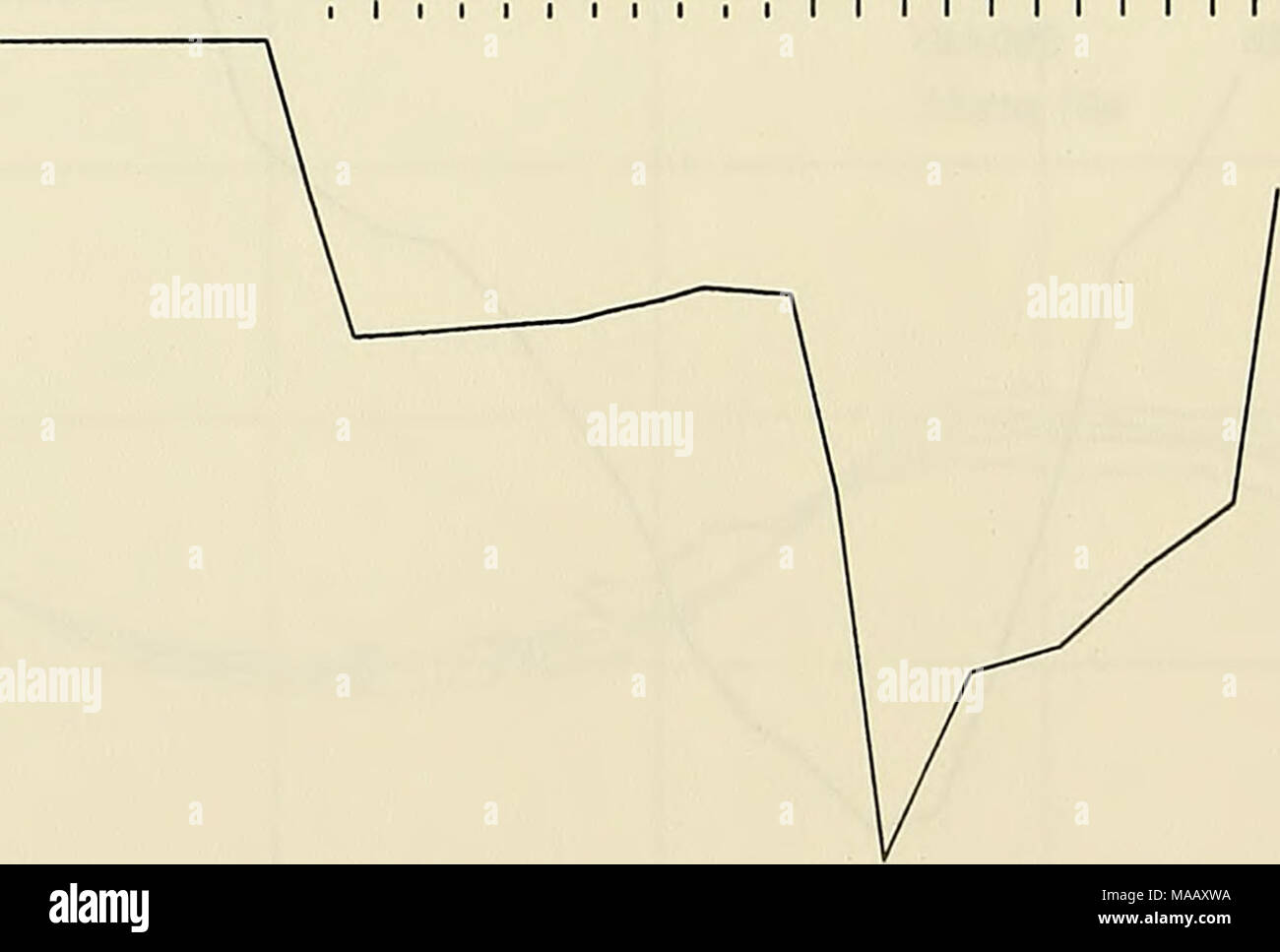 . DYNLET1 : dynamic implicit numerical model of one-dimensional tidal flow through inlets ...