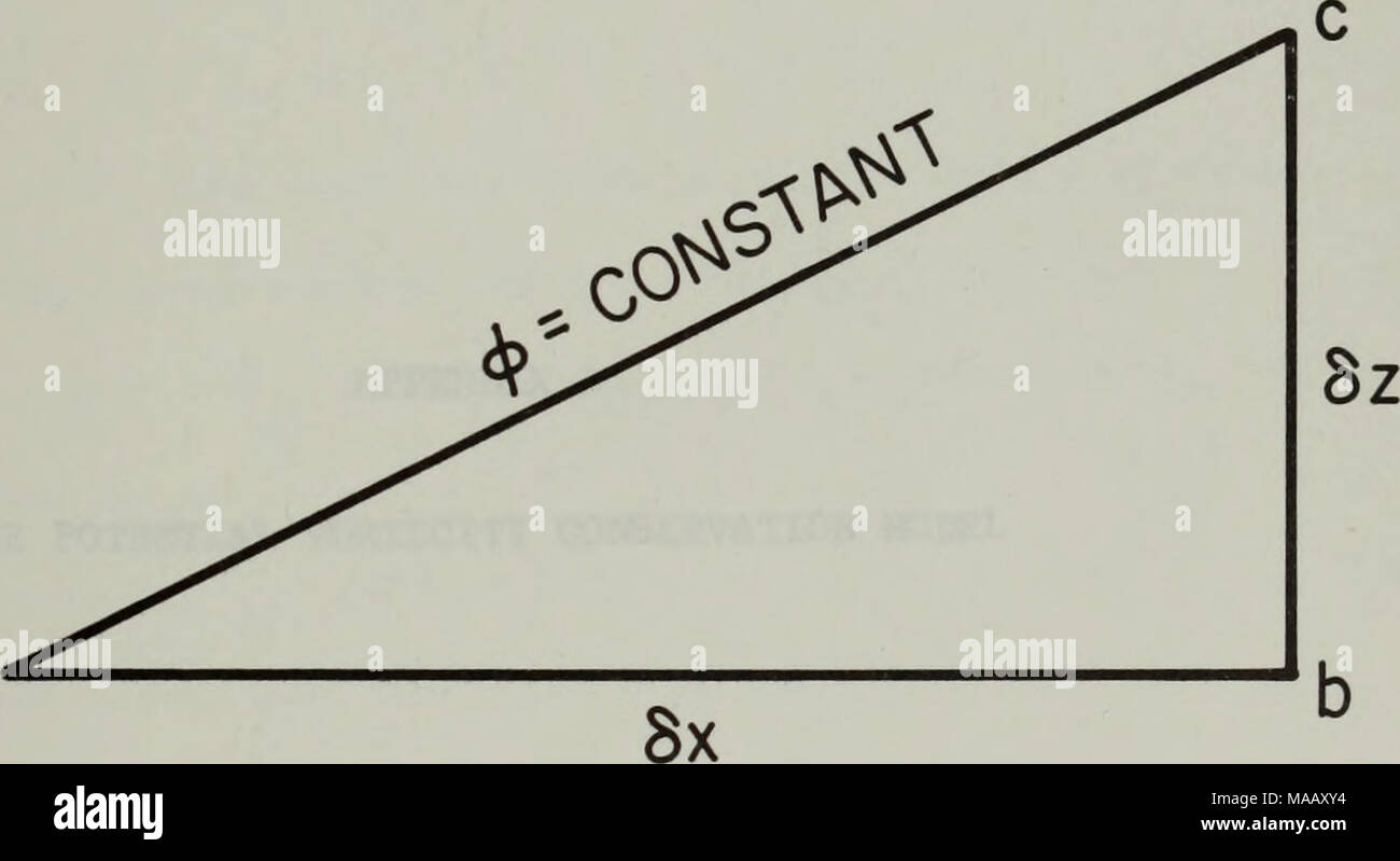 . The dynamic structure of a wind-induced eddy. . Figure 9. 0 ...