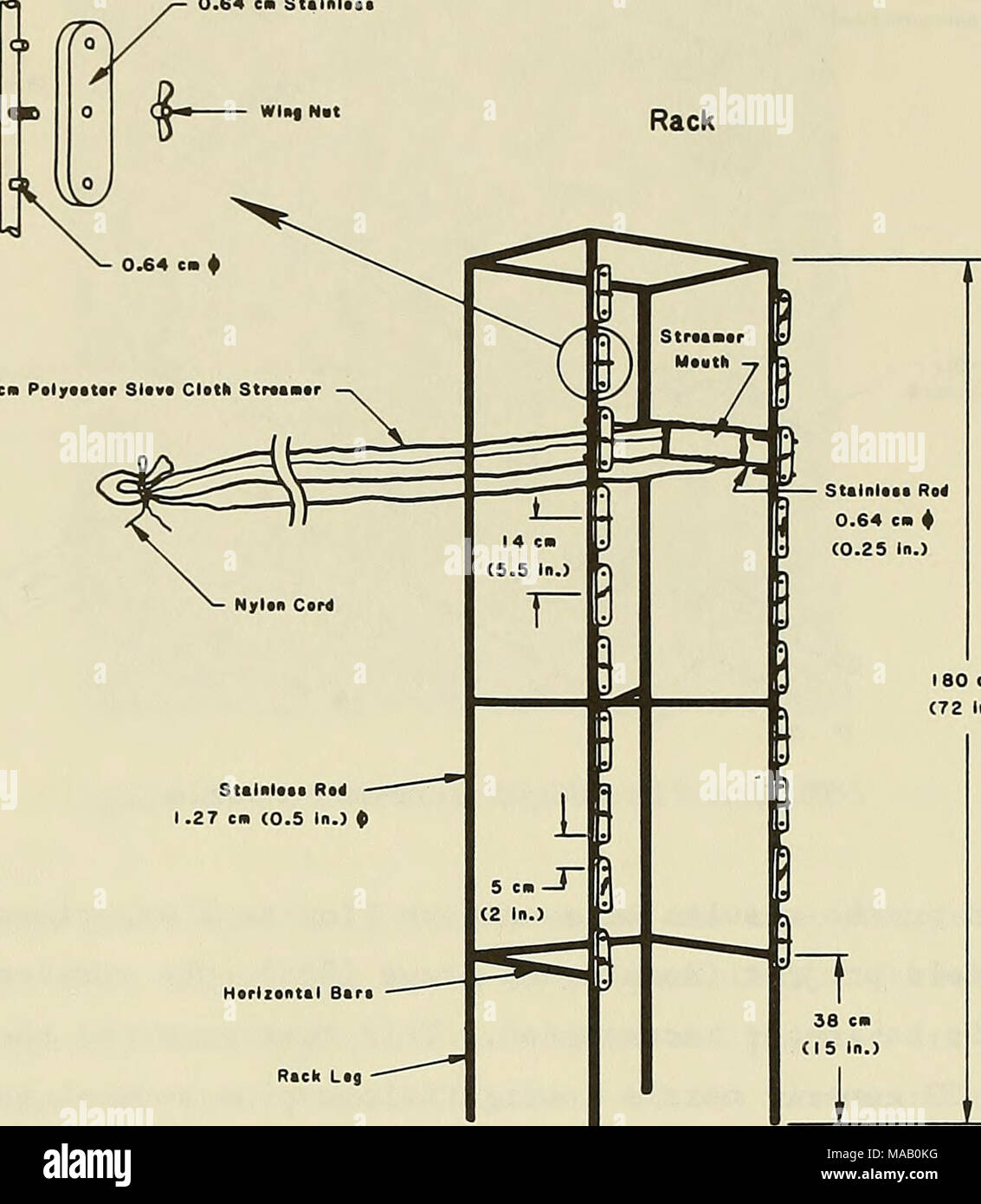 . DUCK85 surf zone sand transport experiment . Hirliantll Bir Figure 8 ...
