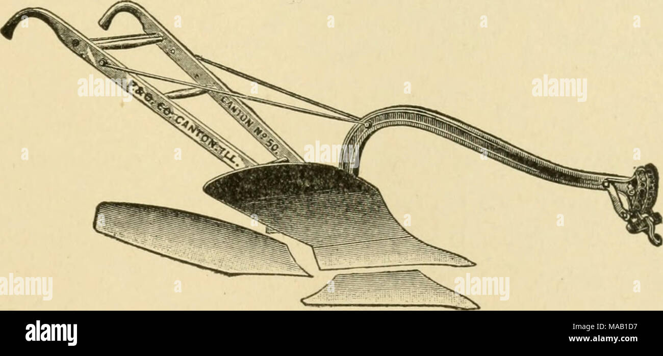 . Dry-farming; . Fig. 76. Plow with interchangeable moldboard and share ...