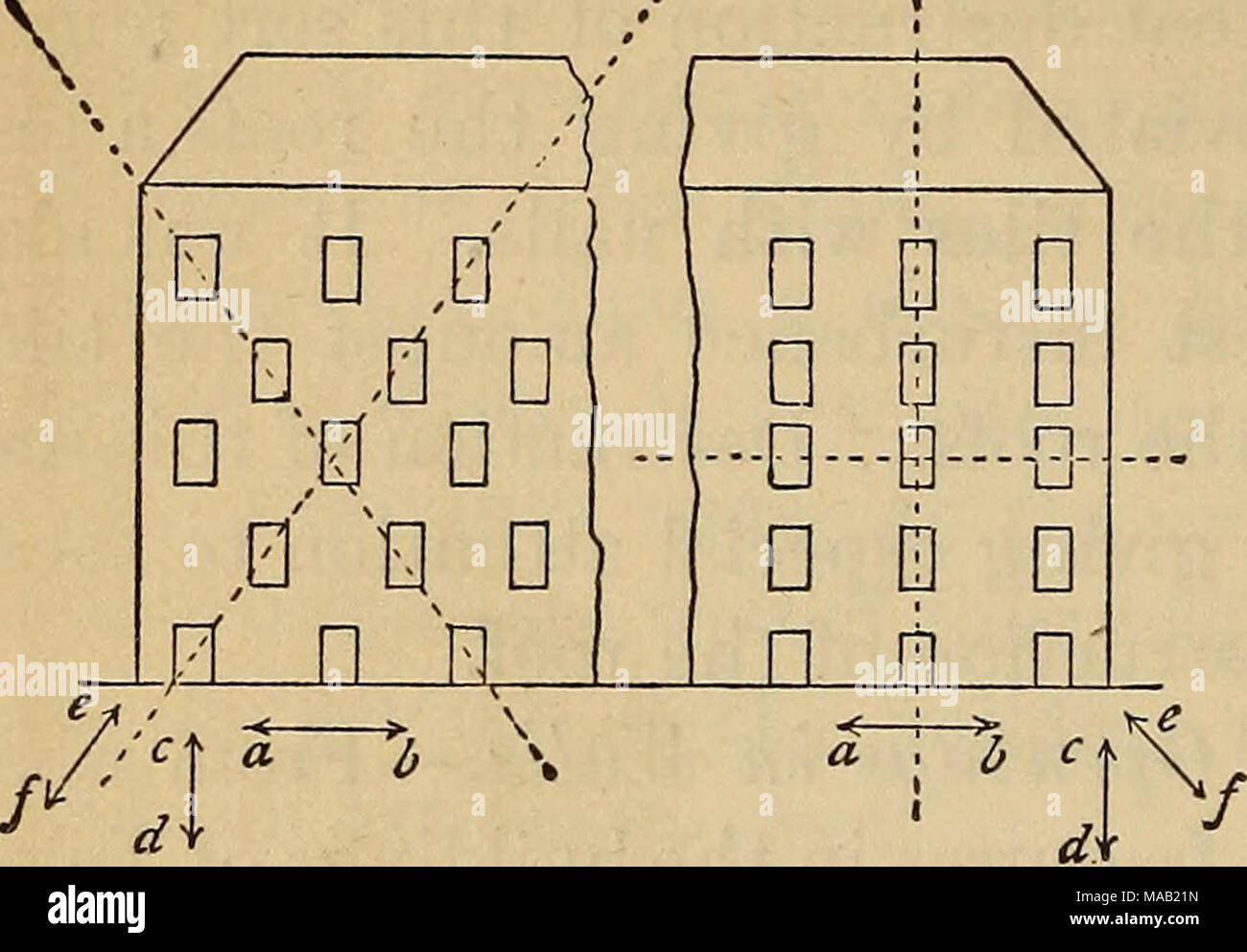 . Earthquakes and other earth movements . Fig. 20. Fig. 21. zontal as ...