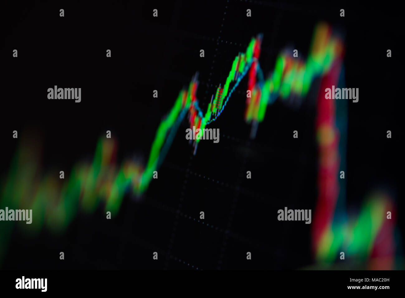 Close-up LED charts and summary info for making stock trading graph ...