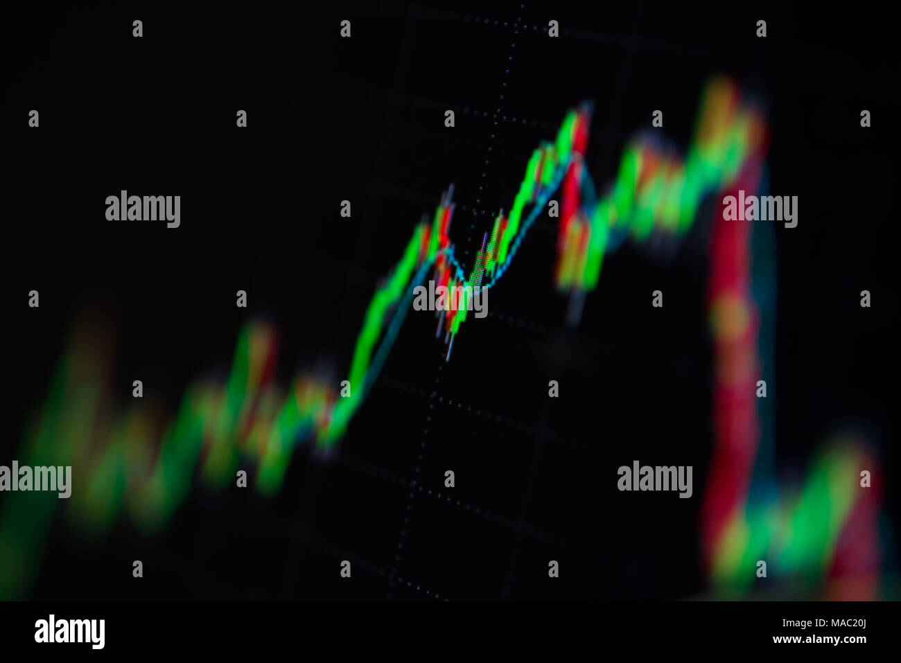 Close-up LED charts and summary info for making stock trading graph ...