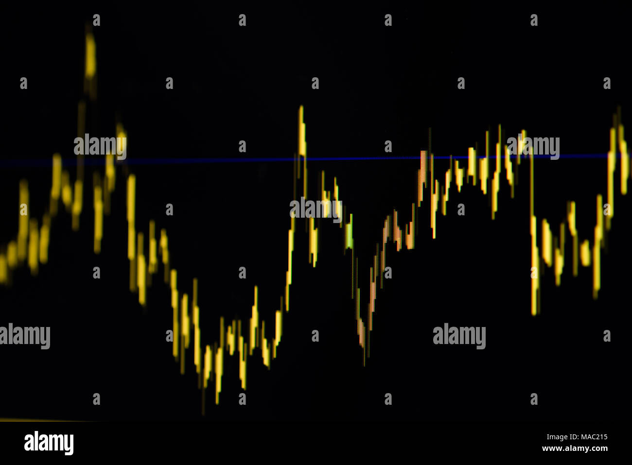 Close-up LED charts and summary info for making stock trading graph ...
