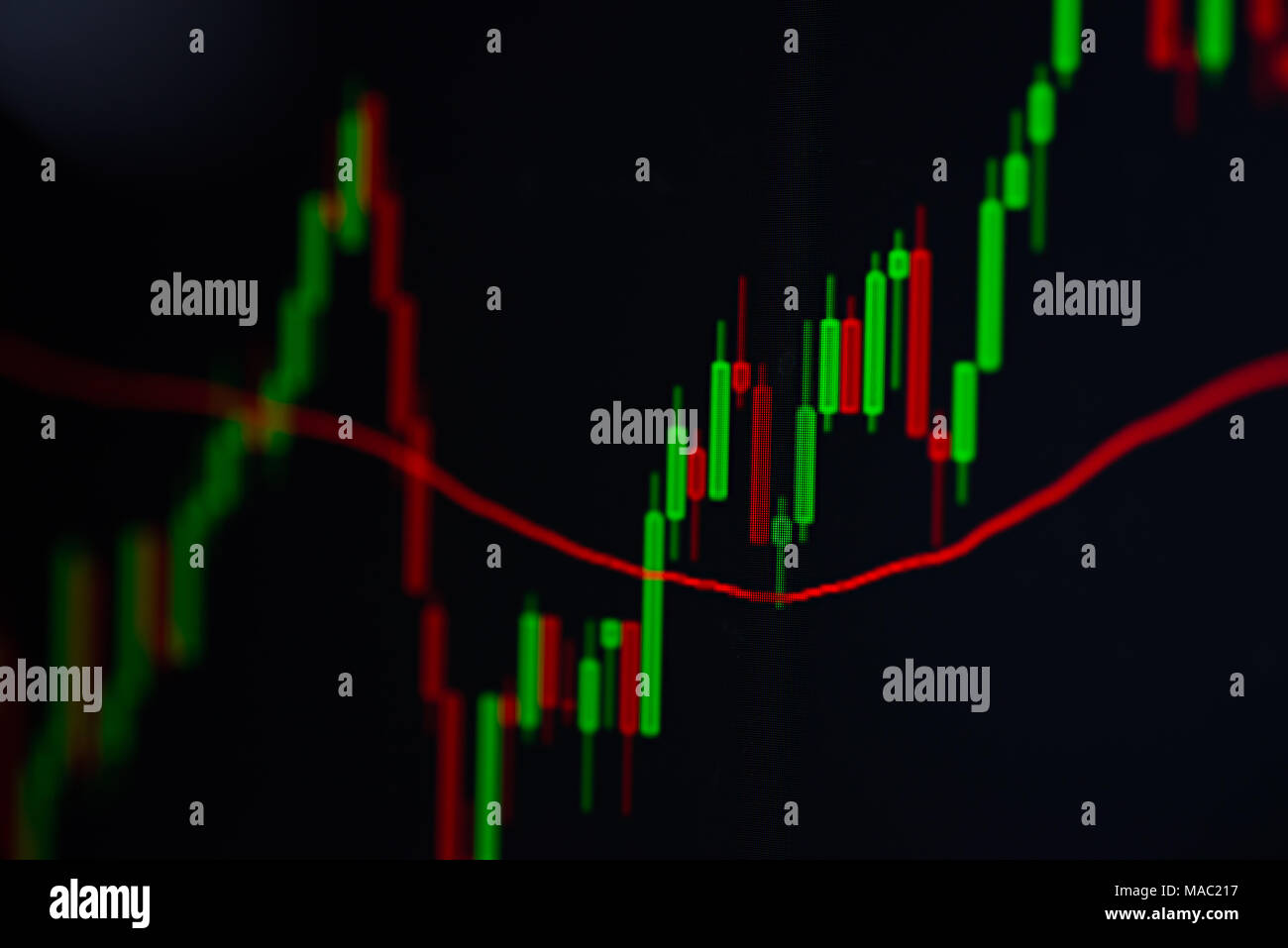 Close-up LED charts and summary info for making stock trading graph ...