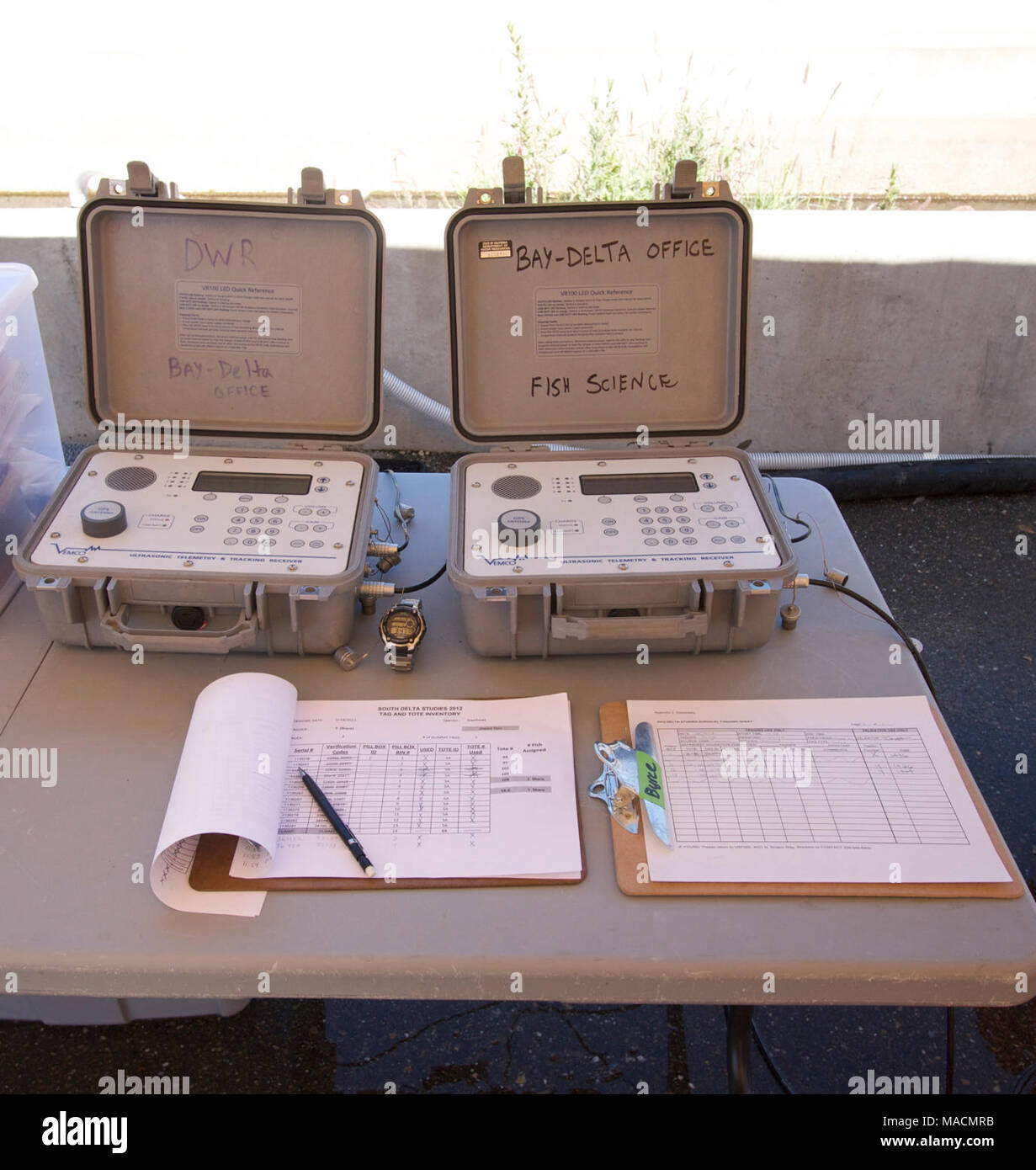 Telemetry Receivers. Tag Verification Telemetry receivers such as these ...