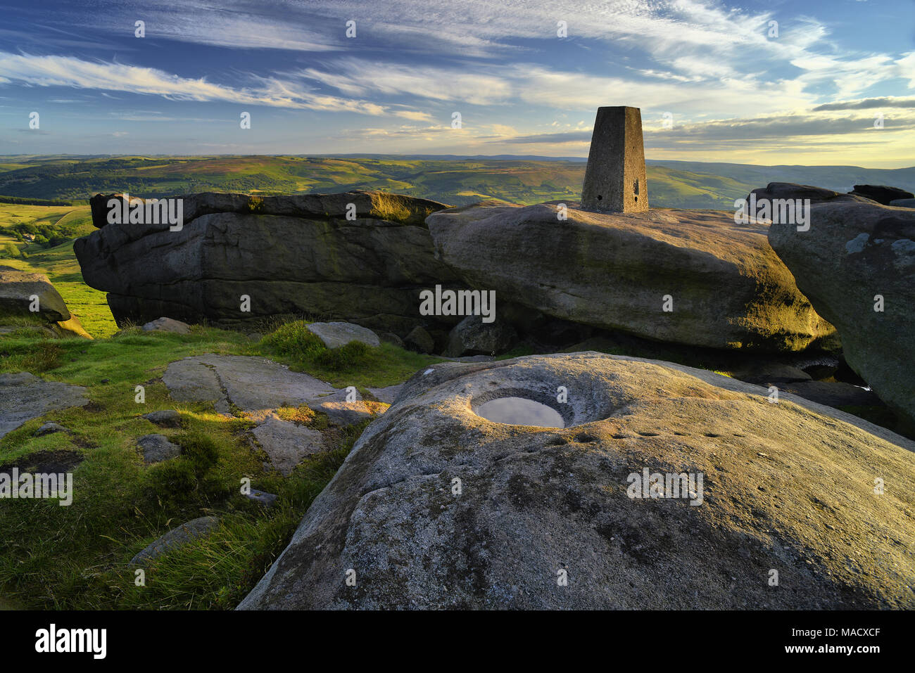 Peak district sunset hi-res stock photography and images - Alamy