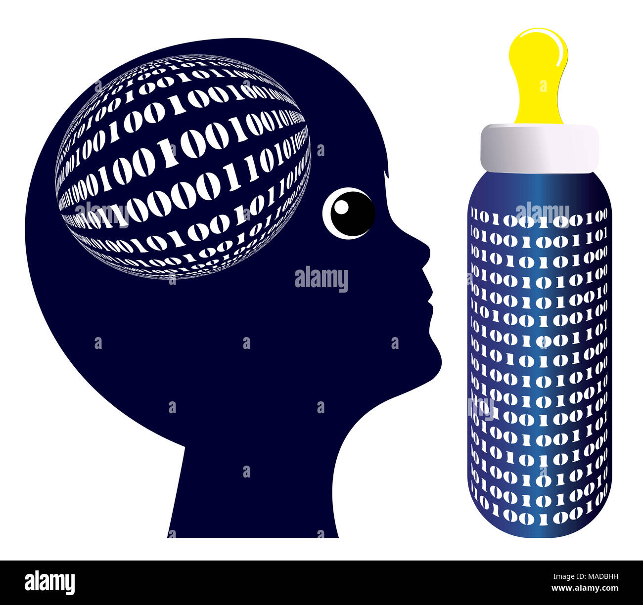 The first generation who were born and raised in the digital world ...