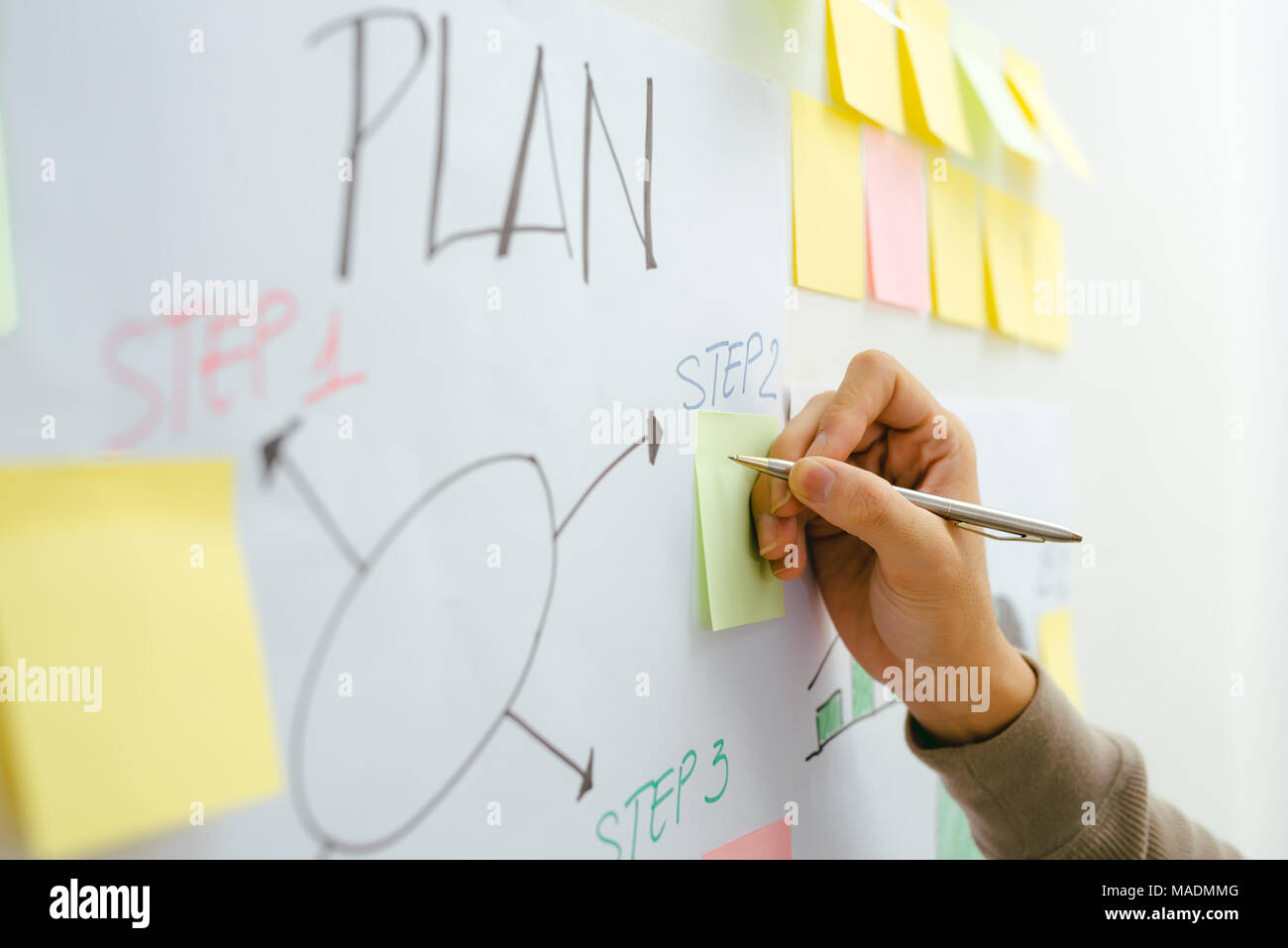 Businessman in the office writing notes on whiteboard Stock Photo - Alamy