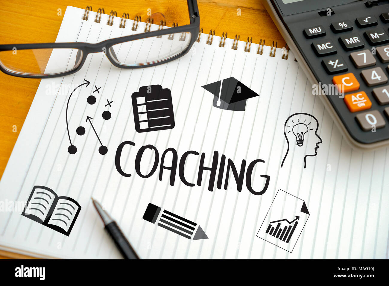 COACHING Training Planning Learning Coaching Business Guide Instructor ...