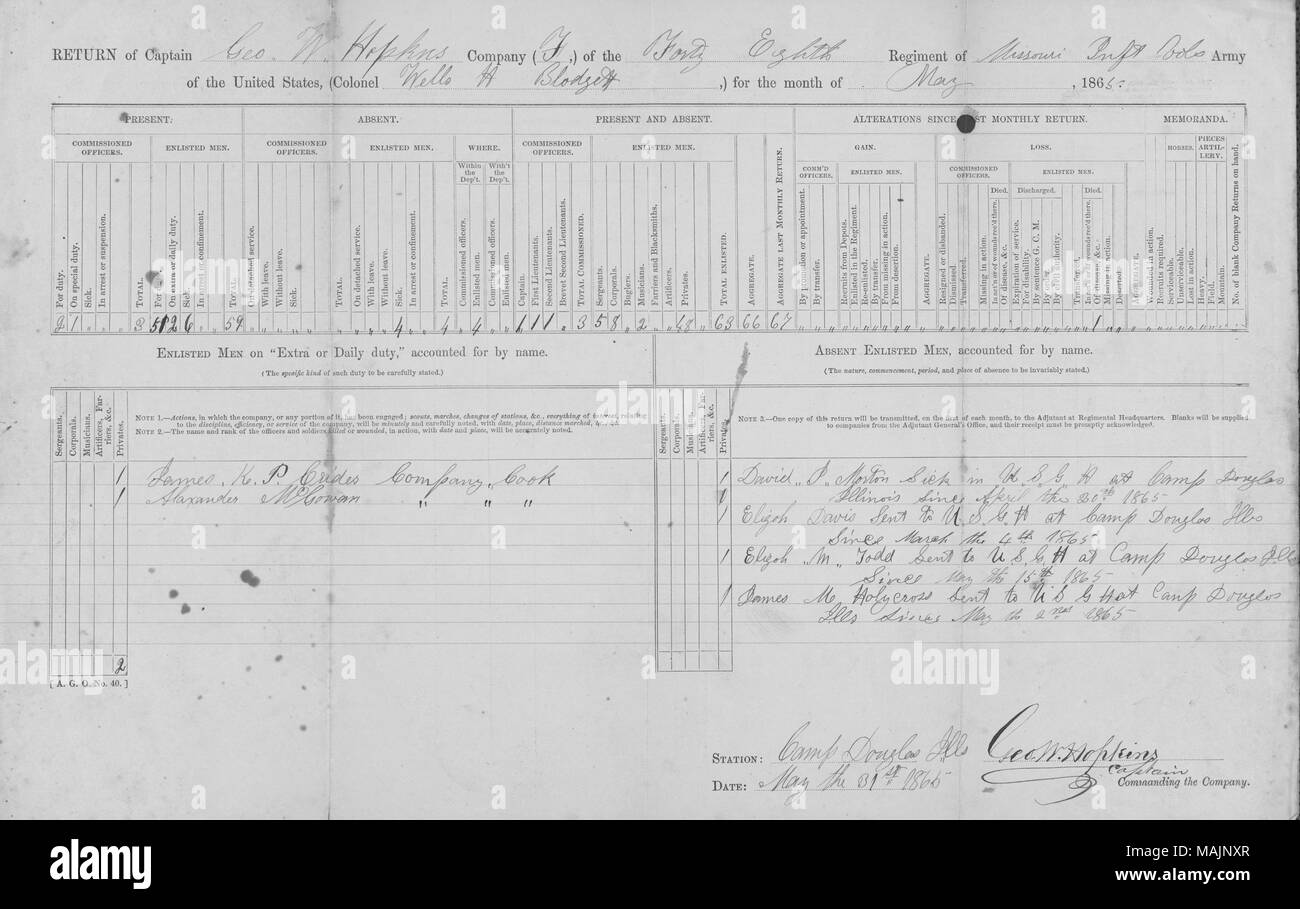 31 may 1865 hi-res stock photography and images - Alamy