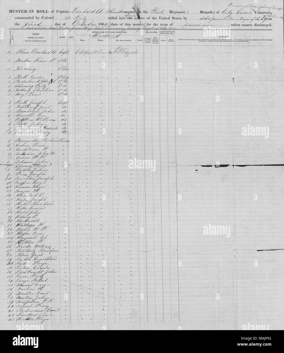 Lists names, ranks, ages, and mustering information of men enlisted in ...
