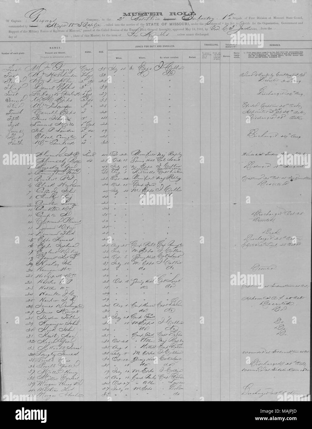 2nd Battalion 2nd Infantry Division Black And White Stock Photos 2nd-battalion-2nd-infantry-division-black-and-white-stock-photos