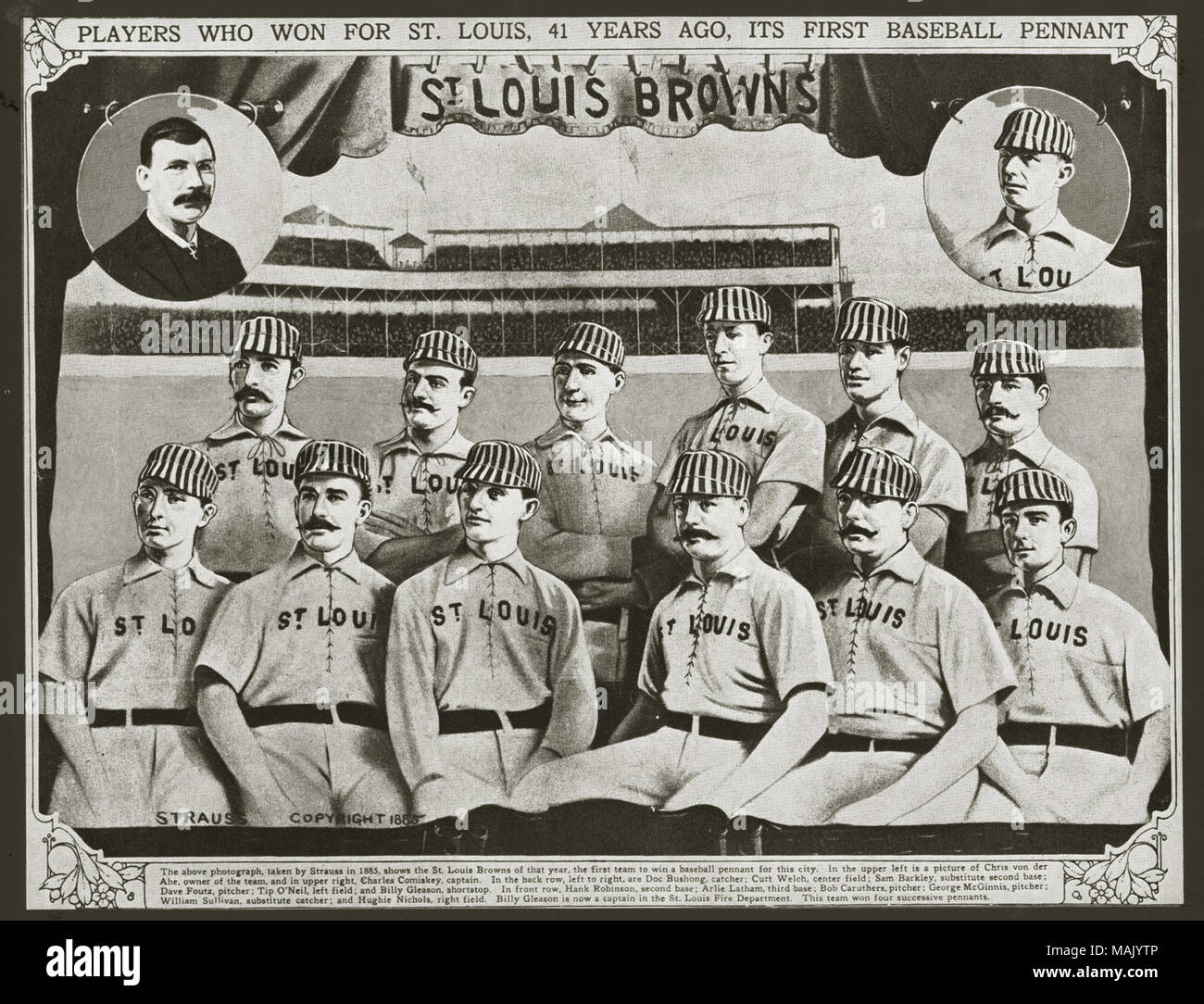 Title: 1885 St. Louis Brown Stockings with Sportsman's Park in ...