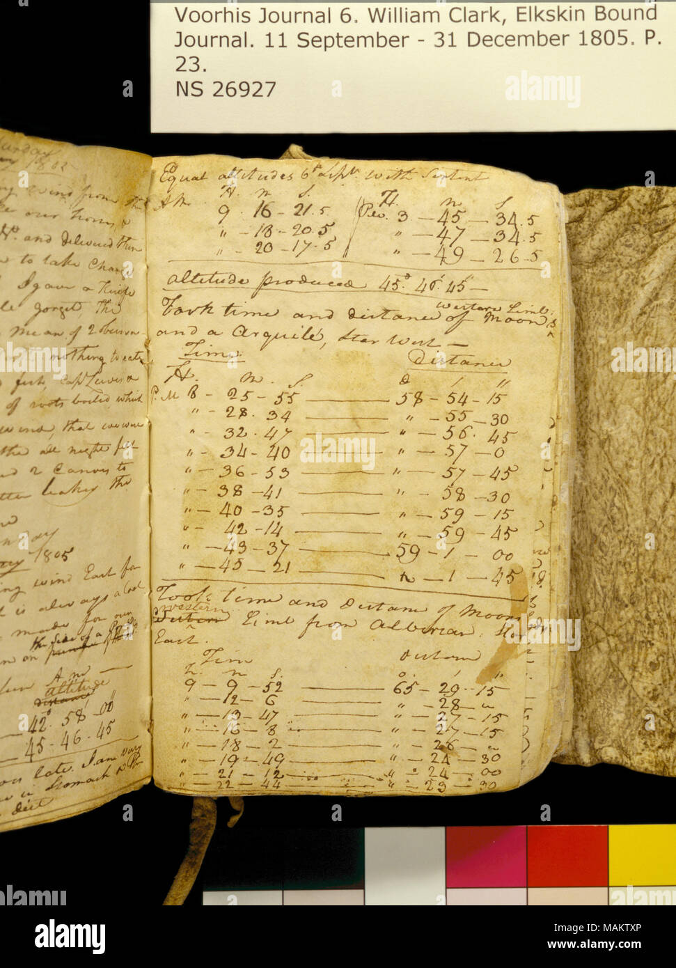 William clark journal hi-res stock photography and images - Alamy