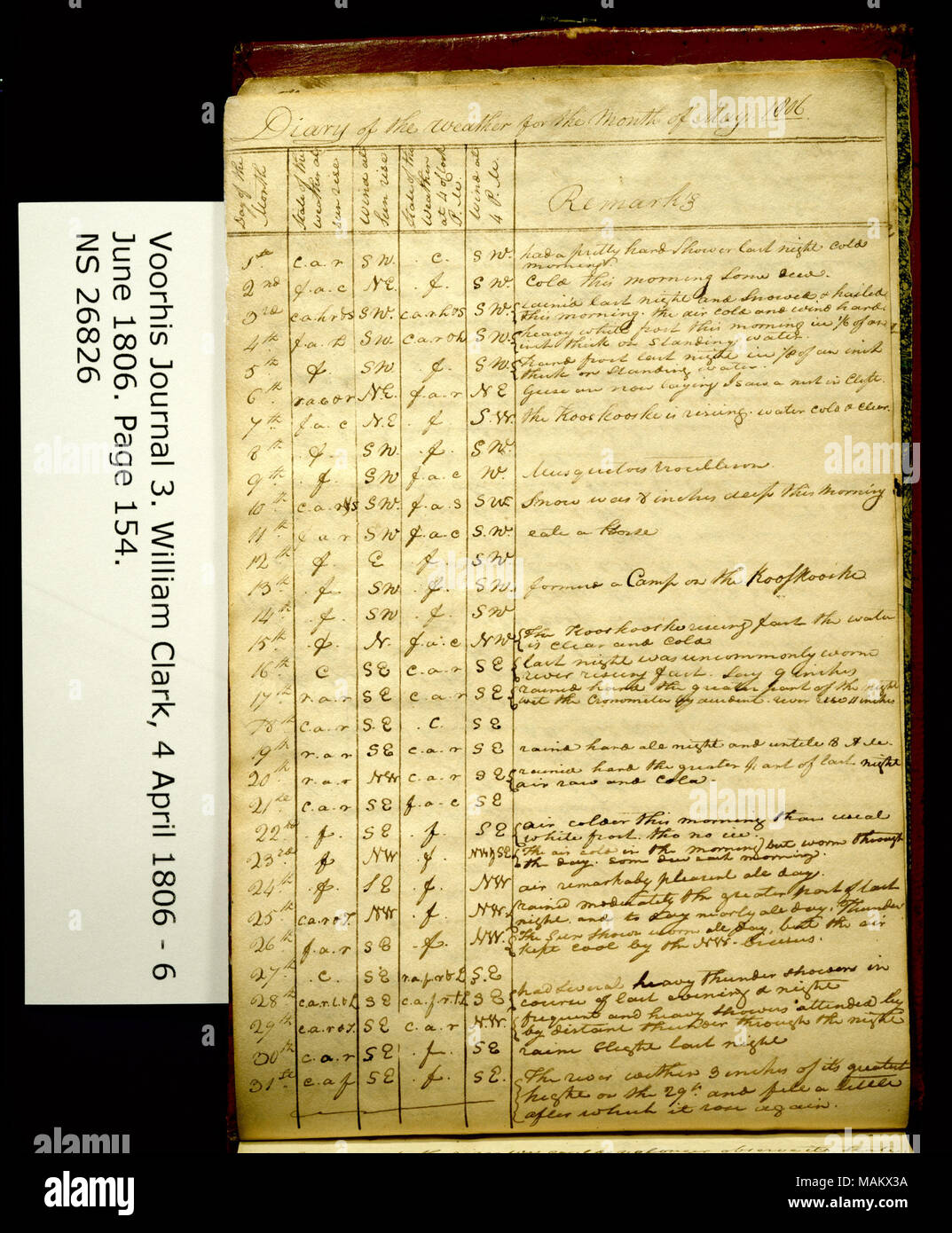 Precipitation records hi-res stock photography and images - Alamy